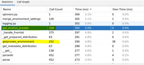 Improving Python How We Made Pip Install Twice As Fast Man Group