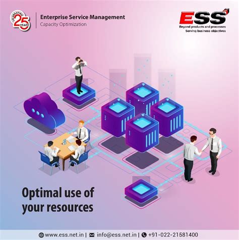 Enhanced Software Solutions Pvt Ltd On Linkedin Ess Tech System