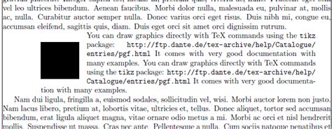 Graphics Equivalent Of CSS Float Left For Images TeX LaTeX Stack Exchange