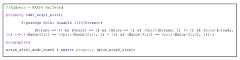 Systemverilog Assertions Maven Silicon