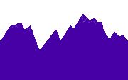 Category Parallax Scrolling Wikimedia Commons