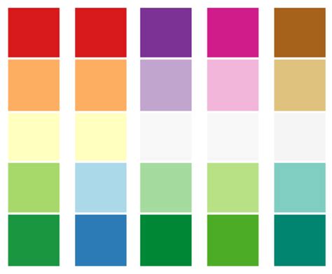 Types Of Color Schemes Digital Cartography