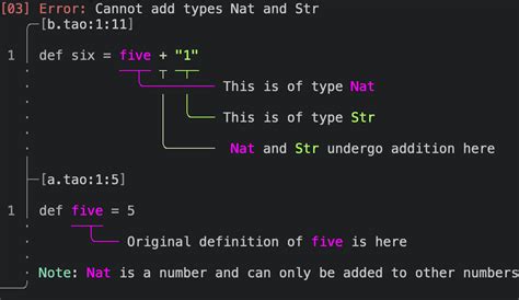 Labels On Multiple Source Files Issue Zkat Miette GitHub
