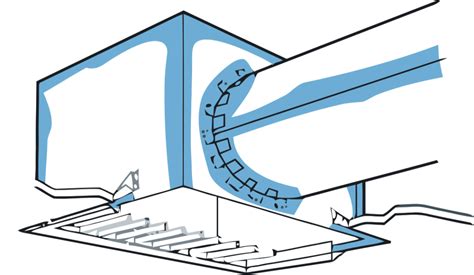 Residential Air Duct Leakage Testing Air Duct Solutions