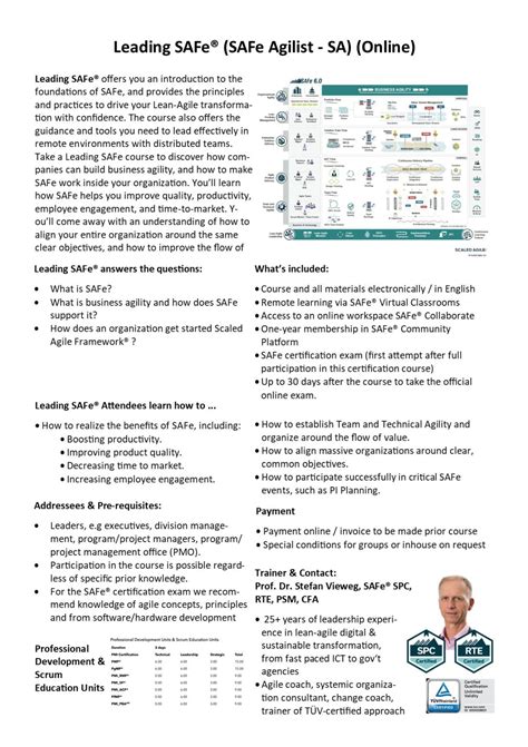 Dr Vieweg Consulting On Linkedin Safecertification Scaledagile