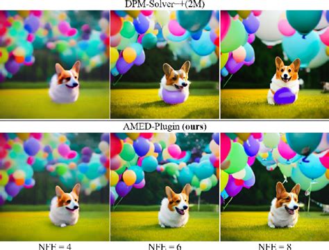 Figure From Fast ODE Based Sampling For Diffusion Models In Around Steps Semantic Scholar