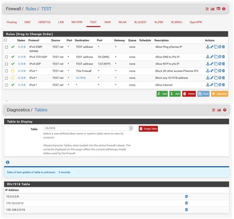 Guest Network Internet Access Only Netgate Forum