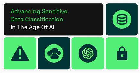Advancing Sensitive Data Classification In The Age Of Ai Cyera Blog
