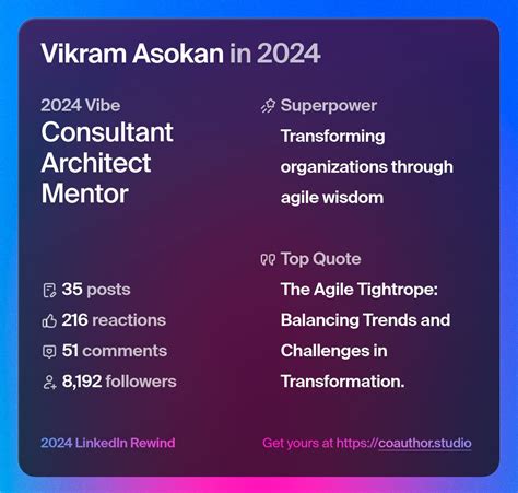 Vikram Asokan On Linkedin Bluesphere4 Cybersecurity Grc Risk Compliance Ai…