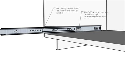 How To Build Drawers A Complete Guide To Drawer Making