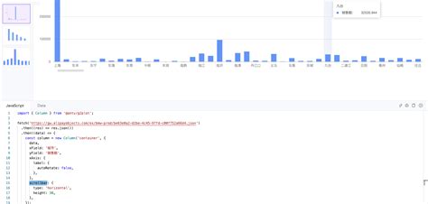 BUG Issue 423 Ant Design Ant Design Charts GitHub