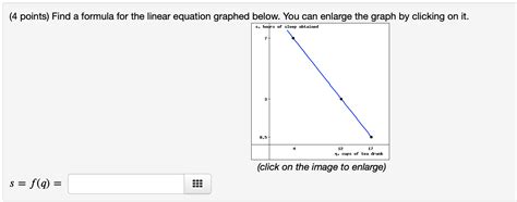 Solved Points Find An Equation For The Linear Function Chegg Com