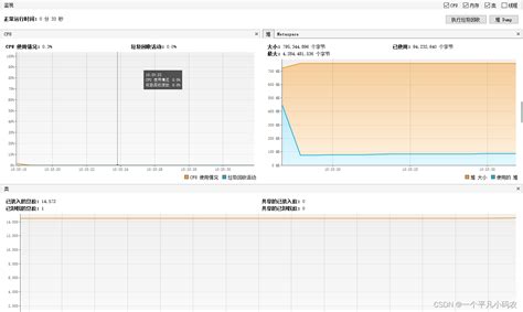 jvm内存分配策略，对象回收策略 jvm 大对象资源释放 csdn博客