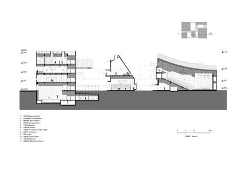 shanfeng academy open architecture archdaily
