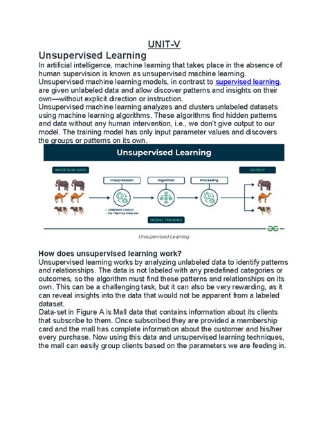 Unit5 Notes Aiml Unit V Unsupervised Learning In Artificial Intelligence Machine Learning