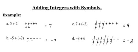 Adding Integers