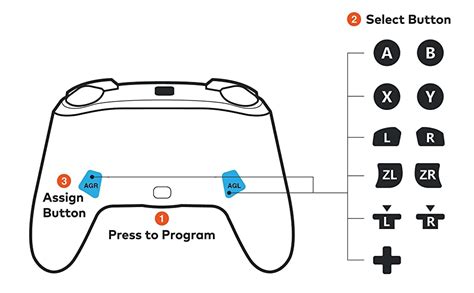 PowerA Enhanced Wired Gaming Controller For Nintendo Switch The Legend Of Zelda Link