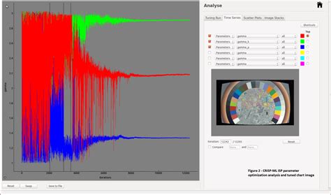 Algolux Introduces Latest Release Of Crisp Ml Image Quality Tuning Automation Software