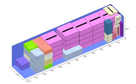 LoadMaster Cargo Loading Software