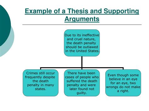 Supporting Argument