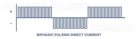 Lymphatic Health Science Information Page