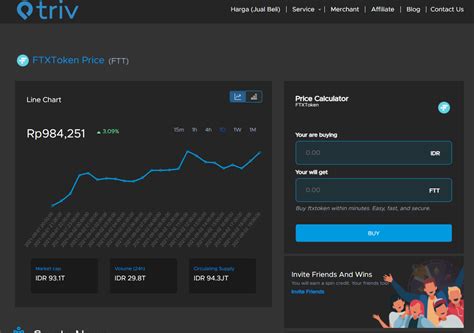 Cerita Kripto FTT Cetak Rekor Tertinggi Baru Triv Blog