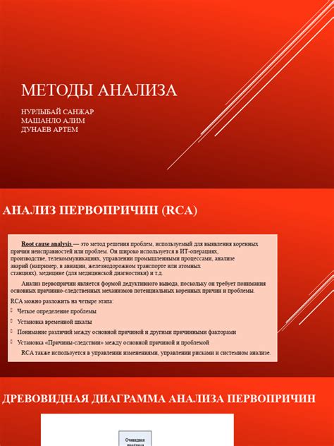 Analys Pdf