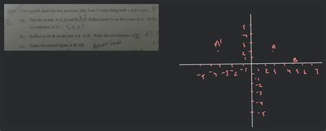 Iy Use A Graph Sheet For This Question Take Cm Unit Along Both X A