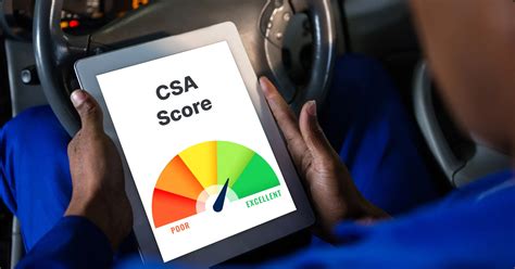 Csa Score Get A Good Csa Score The Only Guide You Need