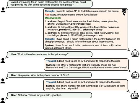 Conversational Agents