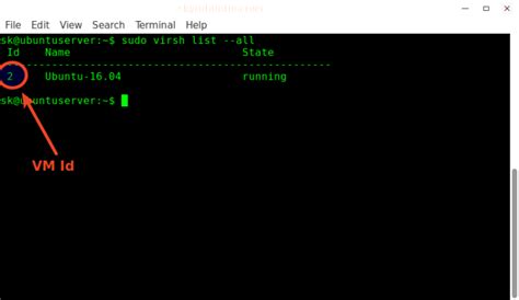 Install KVM In Ubuntu LTS OSTechNix