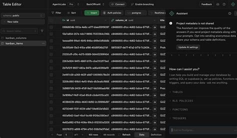 Unlocking The Power Of Json In Supabase A Step By Step Guide By Leo Leon Medium