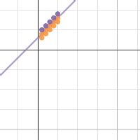 6th Grade Assignment 1 Desmos 6th Grade Assignment 1 Desmos