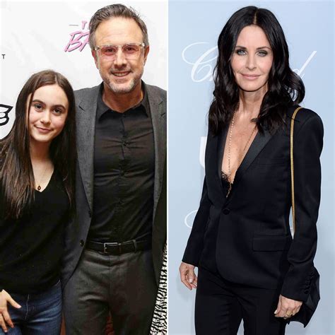 How Old Is Coco Arquette Now At David Desantis Blog
