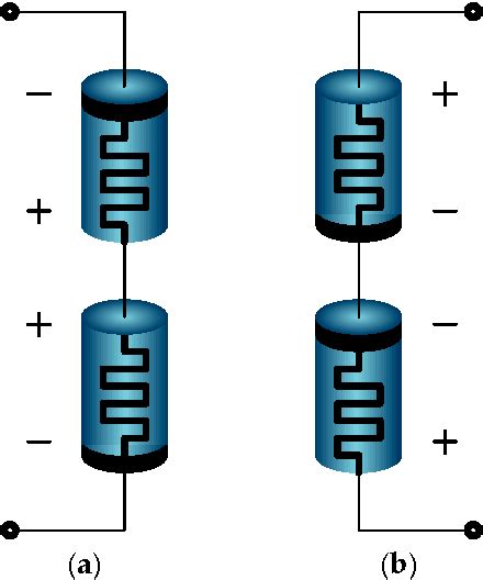 Figure 1 From A Circuit Based Neural Network With Hybrid Learning Of Backpropagation And Random