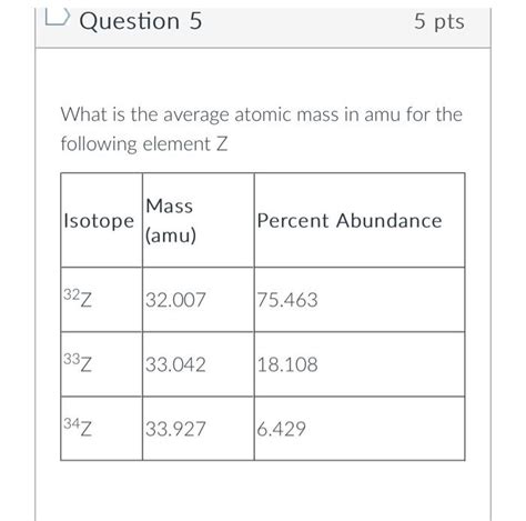 Solved What Is The Average Atomic Mass In Amu For The Chegg