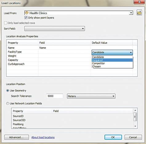 Making Better Decisions With Gis Summer 2014 Arcuser