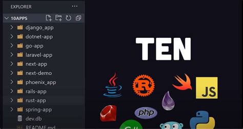 I Built 10 Web Apps With 10 Different Languages By Sufiya Khan Medium