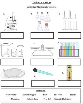 5 Day Mini Unit On Measurement And Metric Conversion Plus Quiz TpT