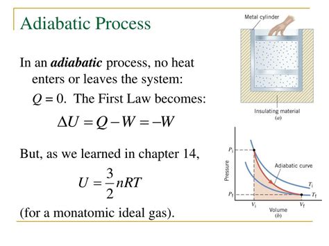 What Is Adiabatic Process Definition