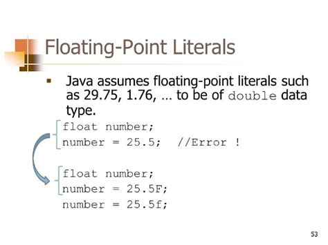 Литералы с плавающей точкой в Java