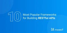 10种最流行的构建RESTful API框架 幂简集成