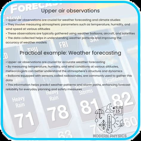 Upper Air Observations Accuracy Utility And Trends In Meteorology