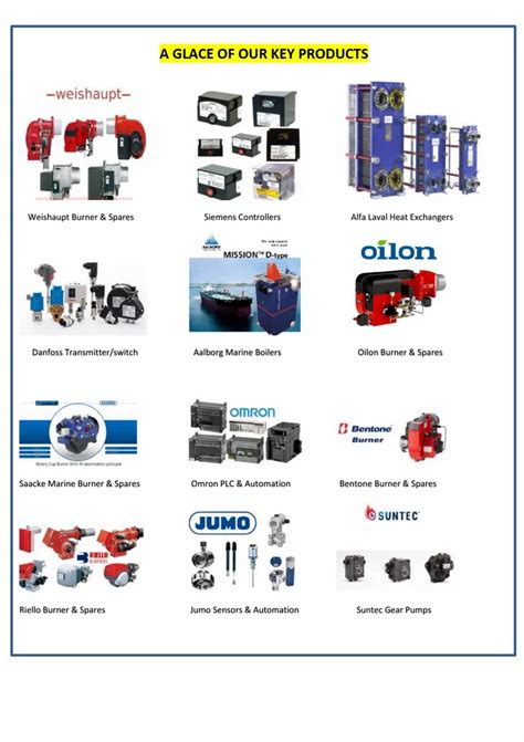 Burner Ignition Cable At ₹ 15 Meter Ignition Wire In Bhavnagar Id 2855381995548