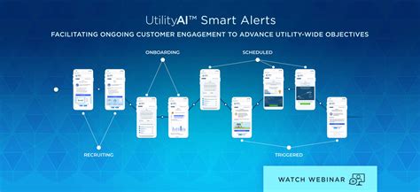 Smart Alerts Bidgely Utilityai™ Energy Analytics