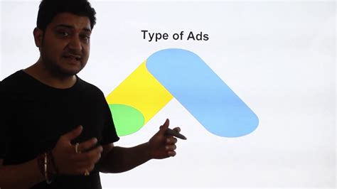 Digital Advertising Tutorials Adwords Tutorial Part 3 Types Of