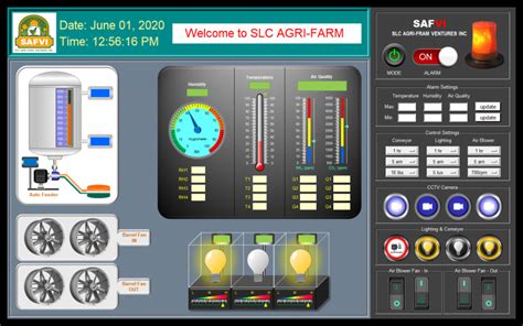 smart poultry farm automation by mariano v guiab jr truelancer