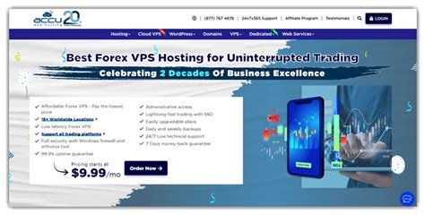 7 BEST Forex VPS Hosting 2025