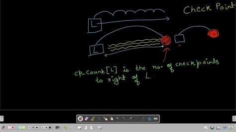 C Hungry Games Editorial For Codeforces Round 959 Youtube