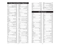 RCA RCR BR Code List